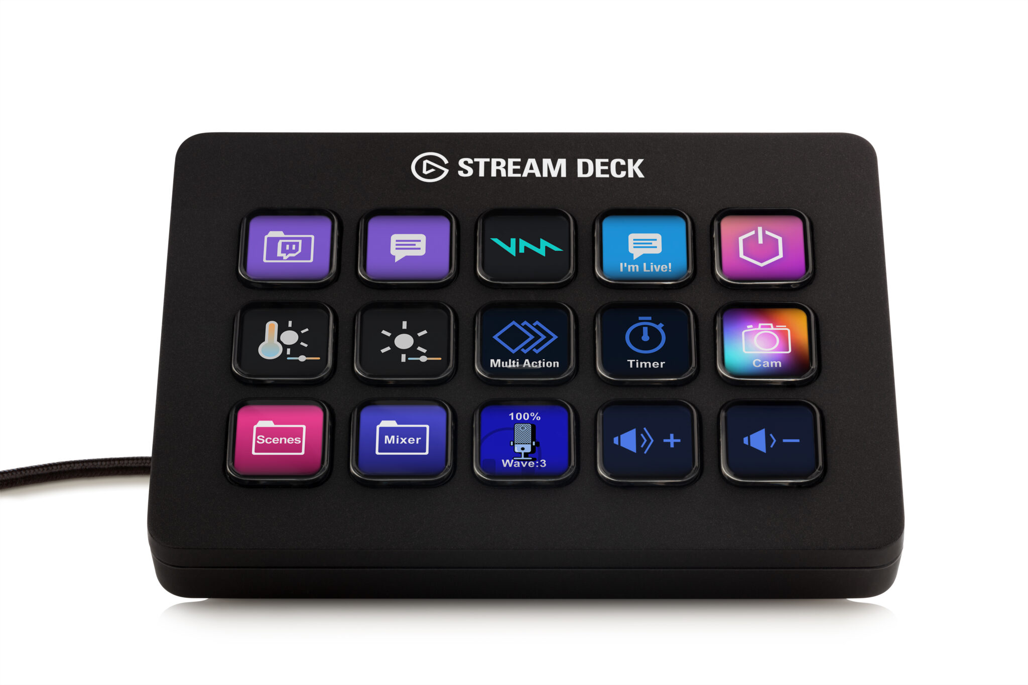 Stream Deck Review & Usage Guide: Perfect for Streaming Beginners ...